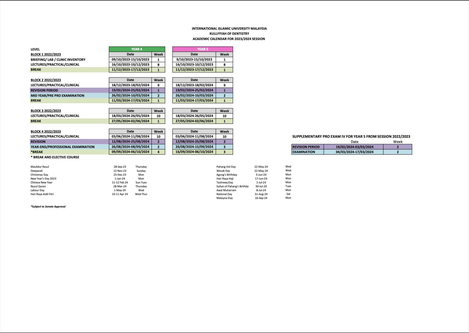 Academic Calendar – Kulliyyah of Dentistry