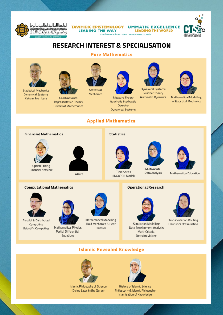 Computational & Theoretical Sciences