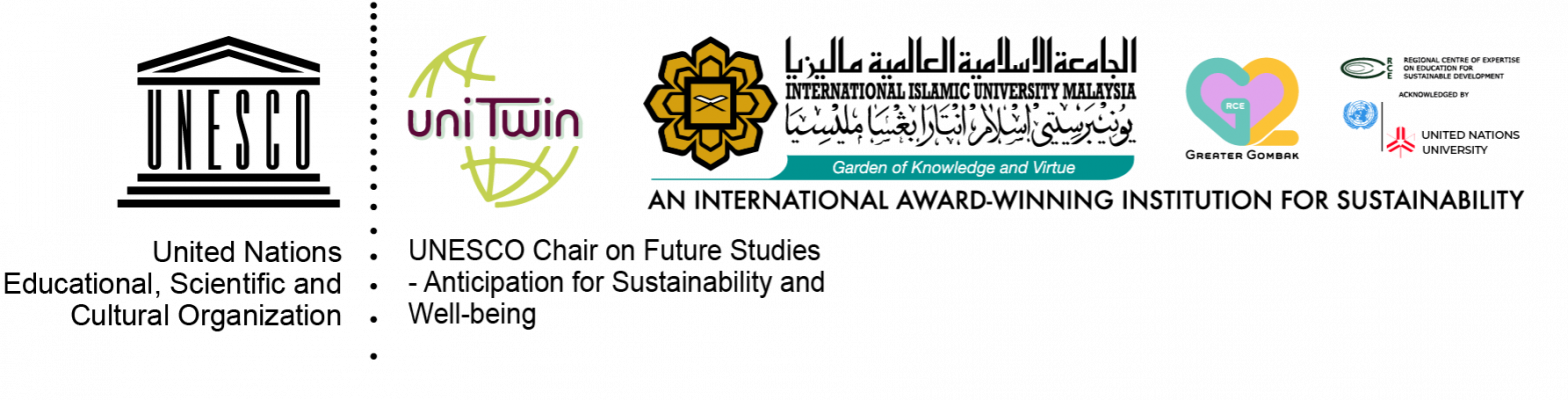 IIUM Directory of Kulliyyahs